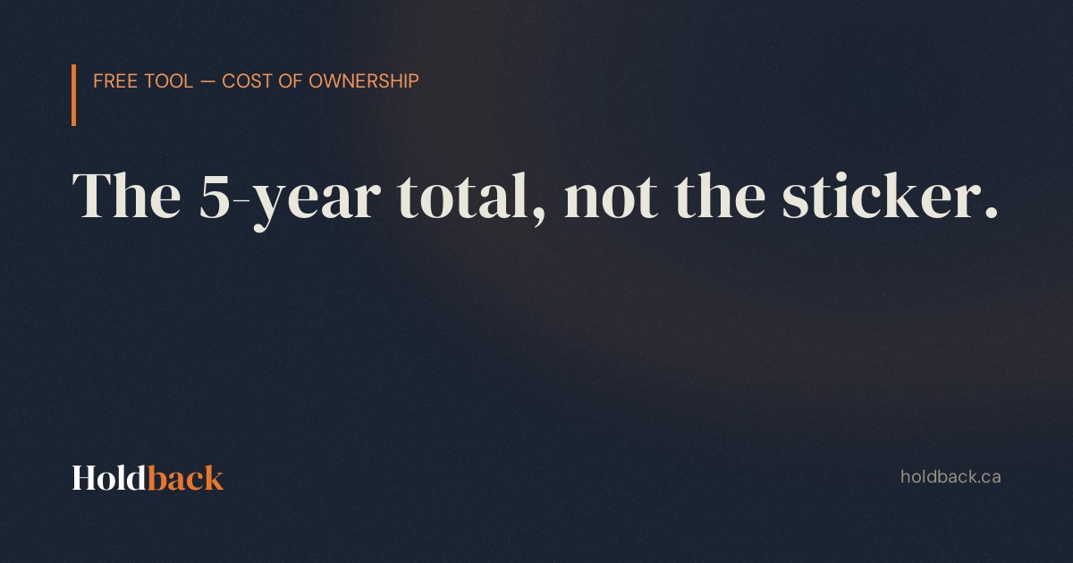 5-Year Cost of Ownership Calculator | Holdback